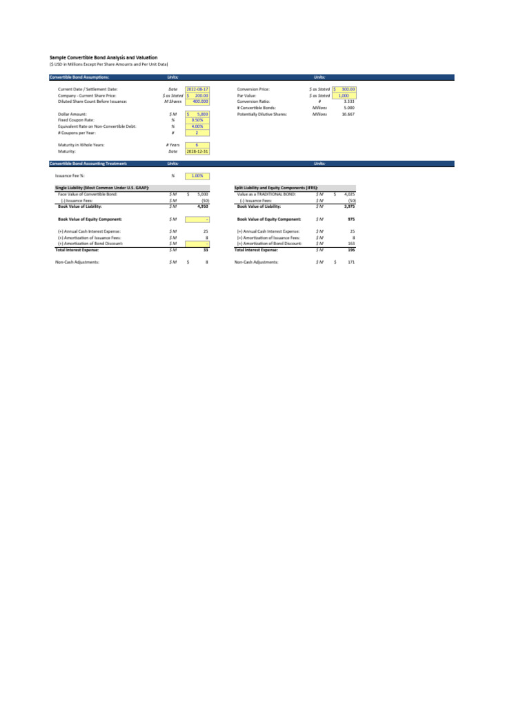 Convertible Bond Valuation Analysis | PDF | Convertible Bond | Bonds ...