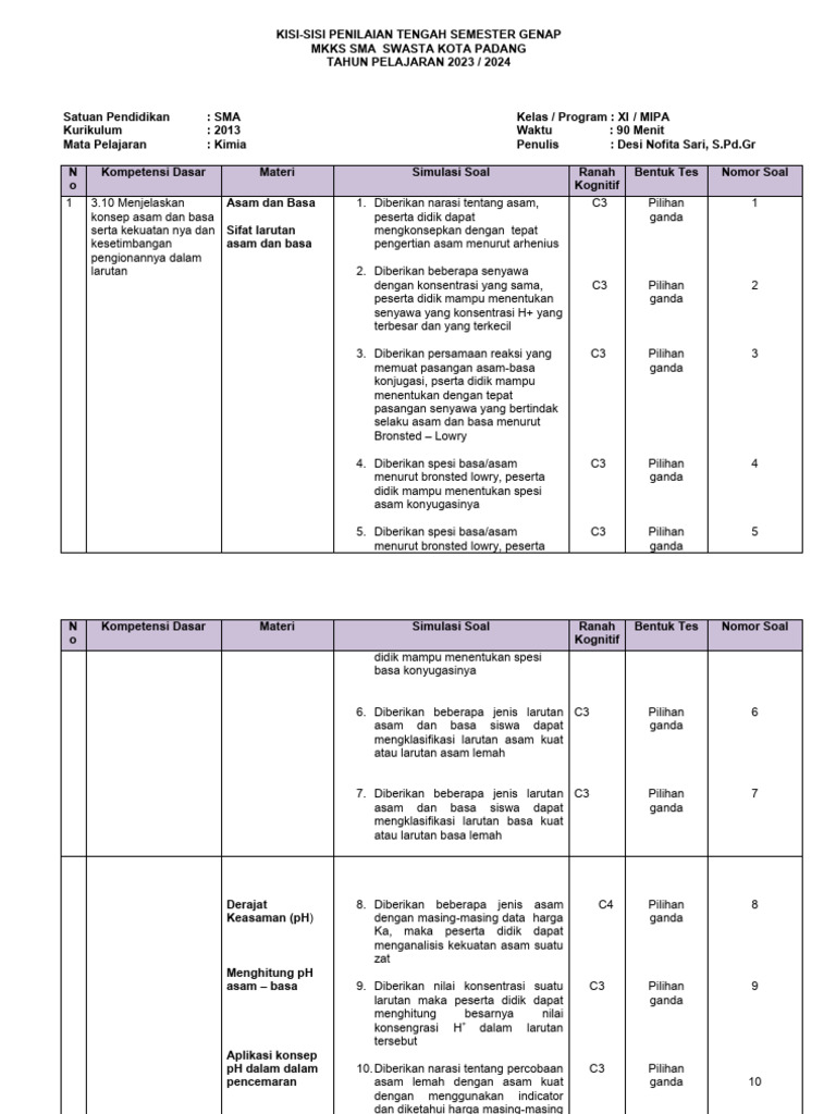 Kisi Kimia Xi PTS Genap 2023-2024 | PDF