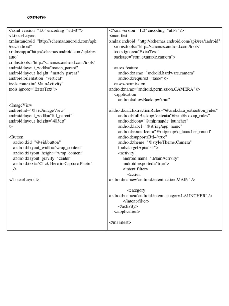 Camera | PDF | Android (Operating System) | System Software