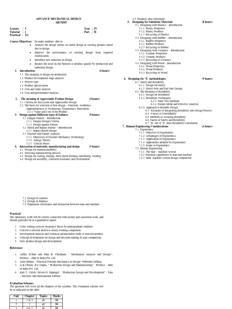ADVANCE MECHANICAL DESIGN Syllabus | PDF | Reliability Engineering | Human Factors And Ergonomics