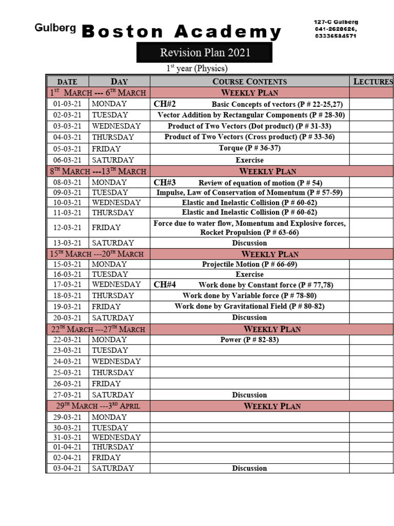 Boston Syllabus Break | PDF | Force | Momentum