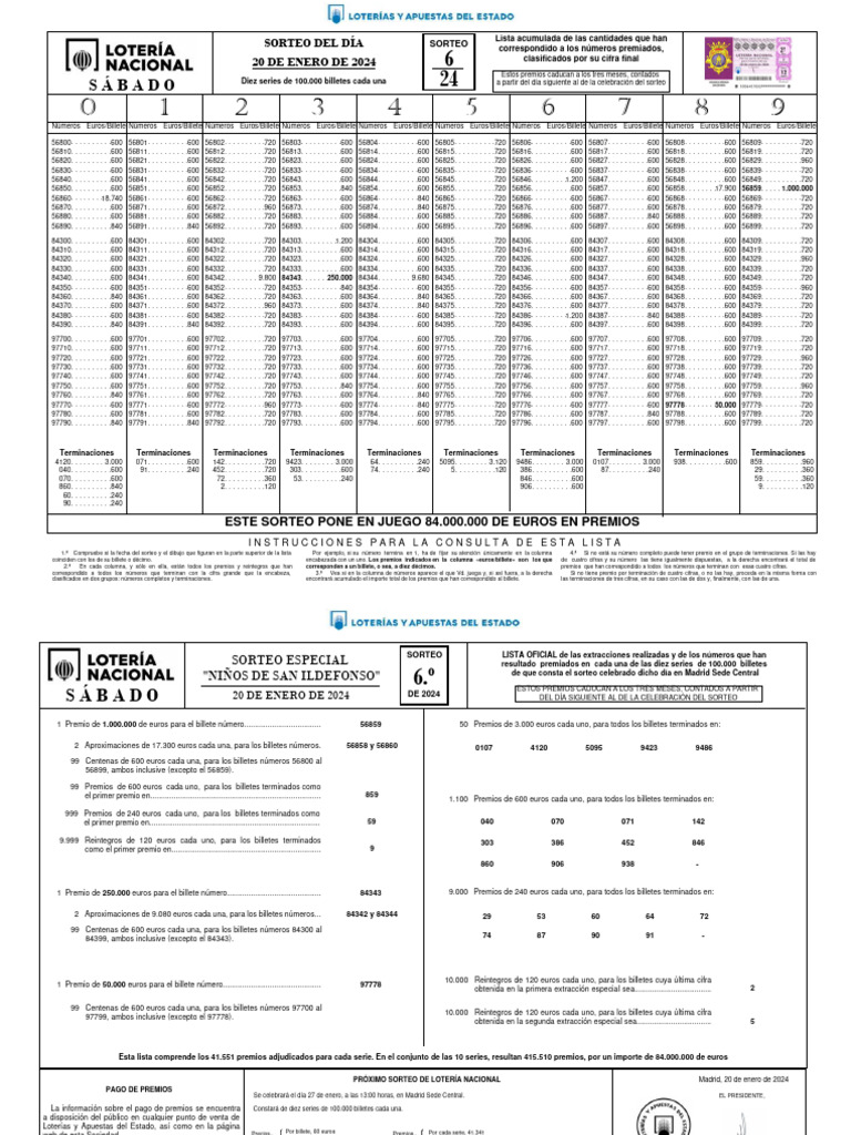 Listaoficial A2024 S001 | PDF