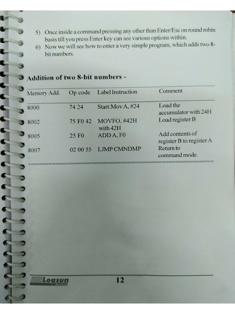 Electronic Sem6 Record | PDF