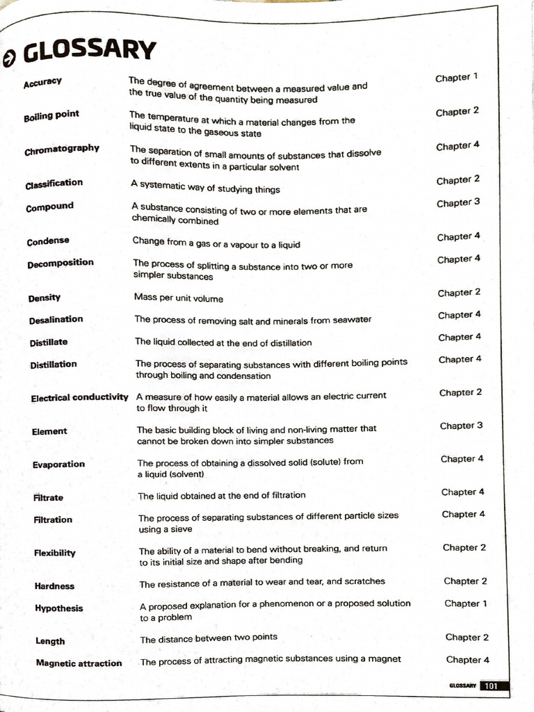 2 Glossary (1A) | Download Free PDF | Solubility | Liquids 2 Glossary (1A) | Download Free PDF | Solubility | Liquids