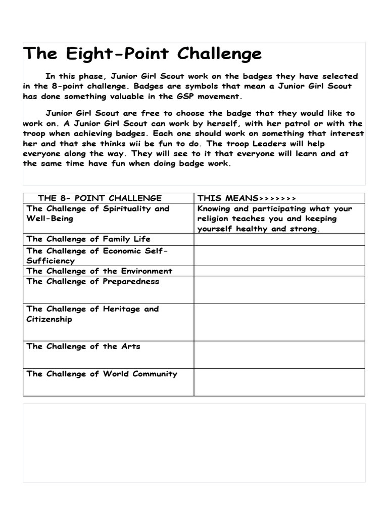 The 8 - Point Challenge of GSP | PDF | Spirituality | Social Psychology