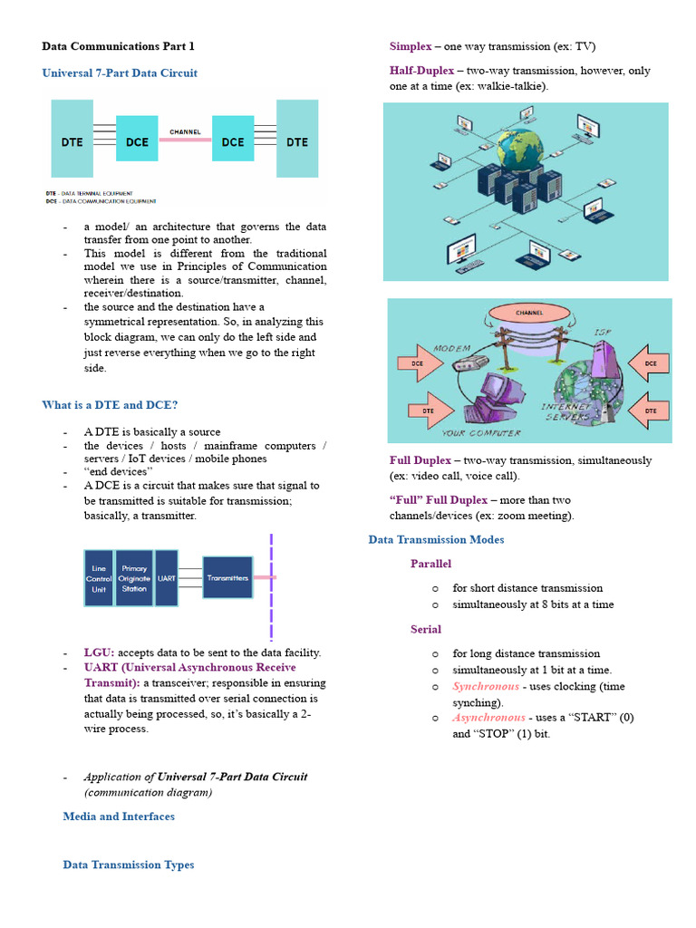 Data Communications | PDF | Duplex (Telecommunications ... Data Communications | PDF | Duplex (Telecommunications ...