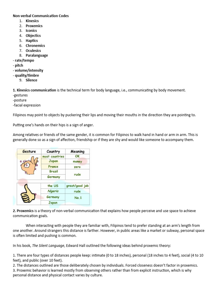Nonverbal Communication Codes Pdf Nonverbal Communication