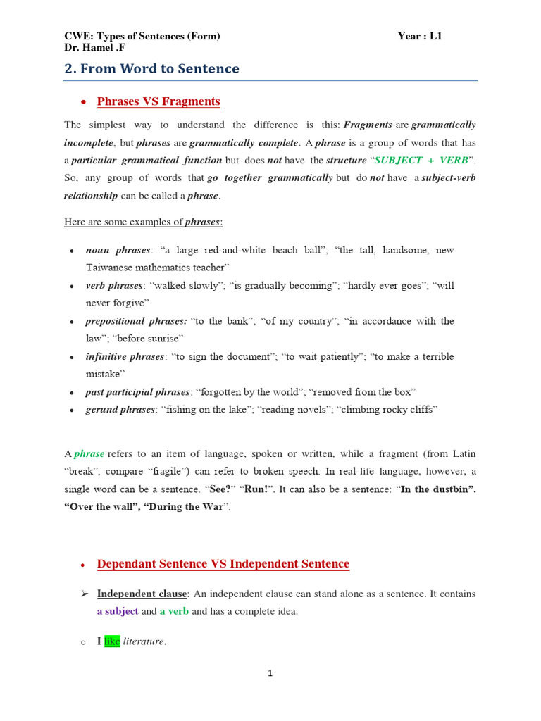 Types of Sentences (Form) | Download Free PDF | Languages | Foreign ...