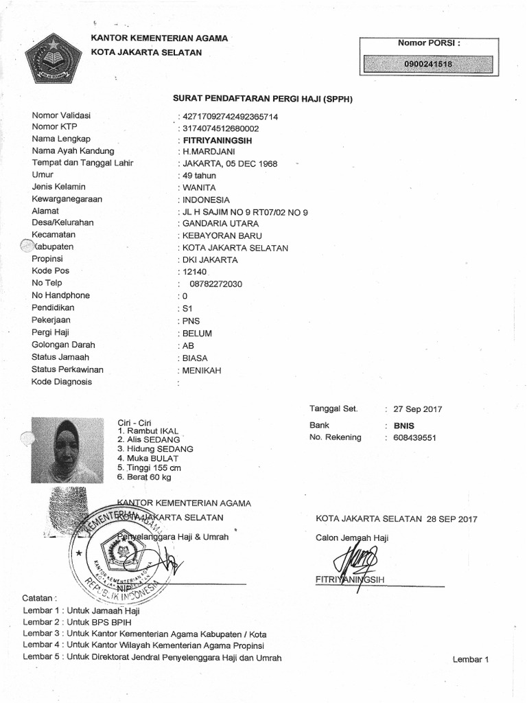 SPPH Fitriyani | PDF