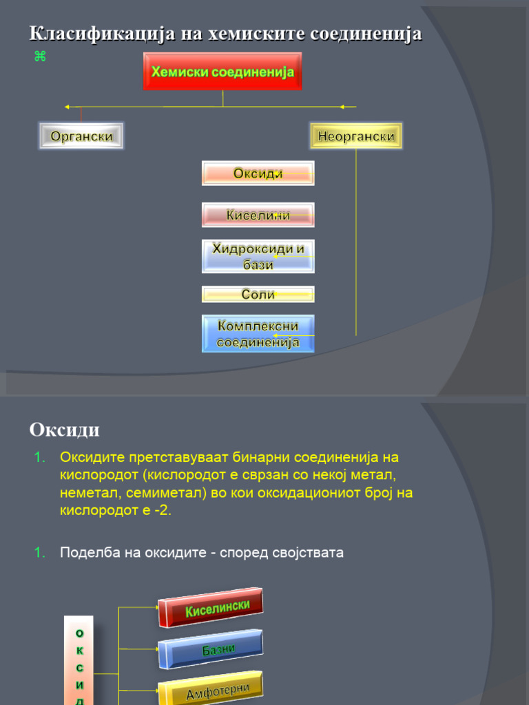 Oksidi | PDF