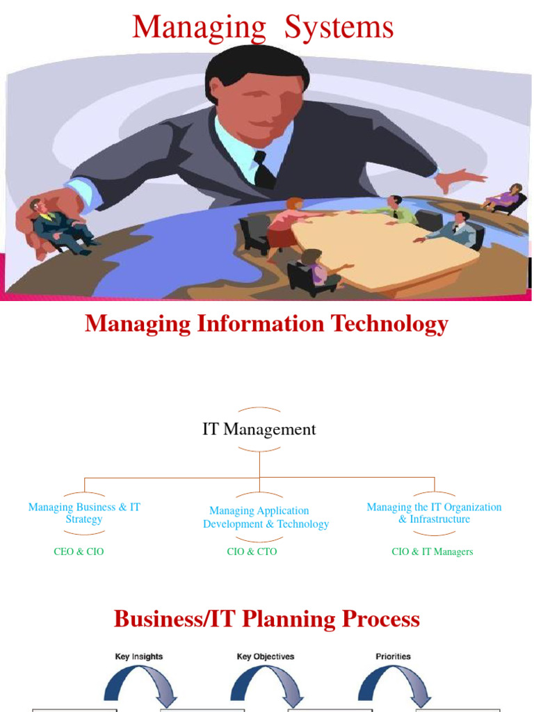 Session11&12 - Managing Systems | PDF | Computer Network | Outsourcing