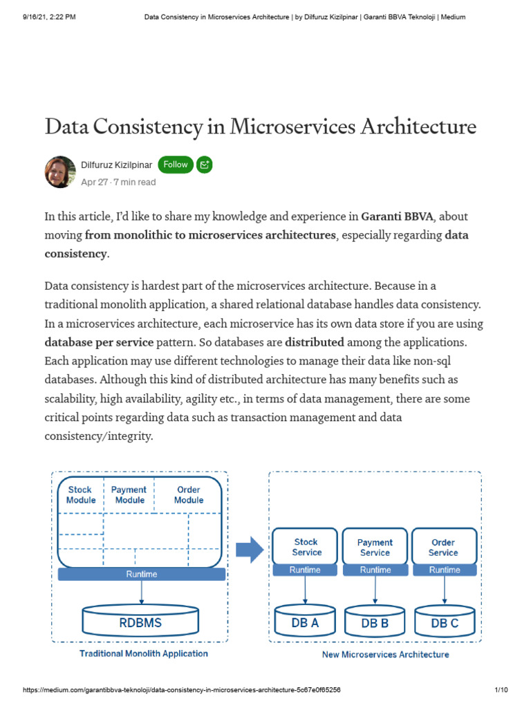 Data Consistency In Microservices Architecture By Dilfuruz Kizilpinar Garanti Bbva Teknoloji 