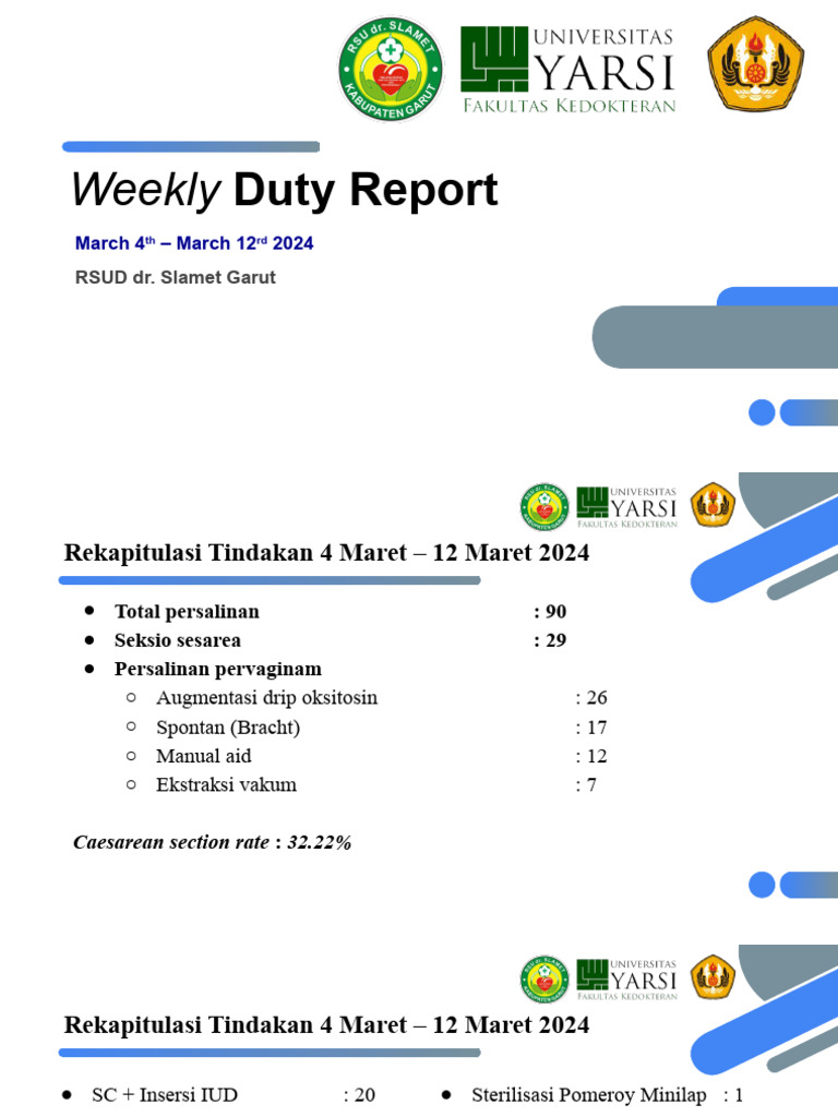 Weekly Duty Report 4 Maret - 12 Maret 2024 | PDF Weekly Duty Report 4 Maret - 12 Maret 2024 | PDF
