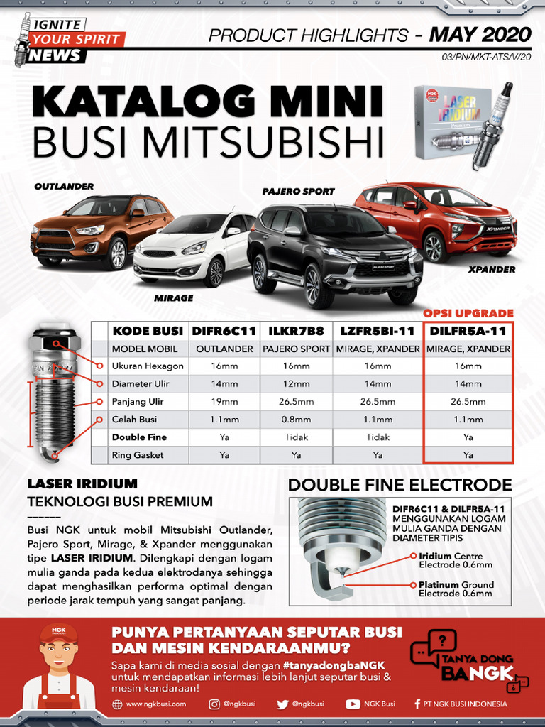 Katalog Mini Busi Mitsubishi | PDF