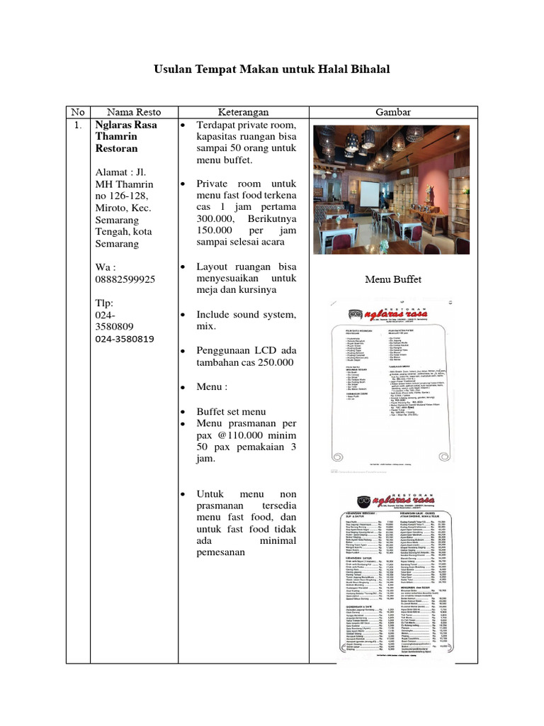 Rekomendasi Menu Halal Bihalal Semarang | PDF