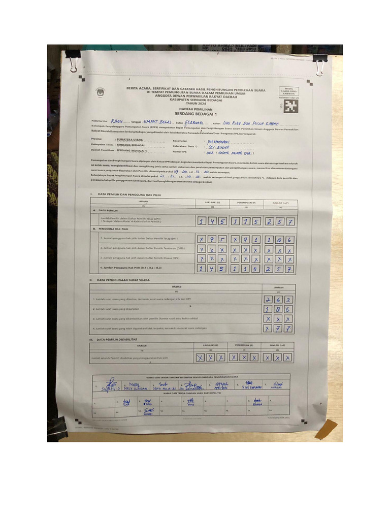 Model C.hasil-Dprd-Kabkota | PDF