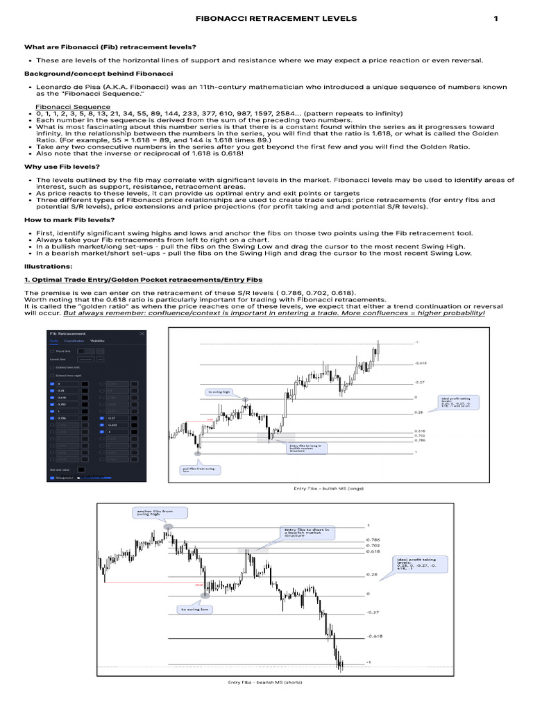 Fibonacci Retracement Levels | PDF | Market Trend | Mathematics