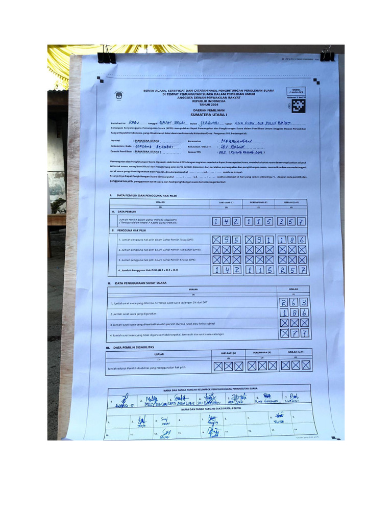Model C.hasil DPR | PDF