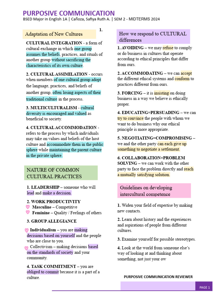 Purposive Communication Reviewer | PDF | English Language | Persuasion