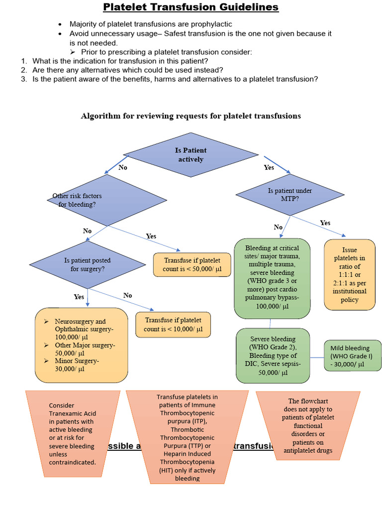 Platelet Transfusion Protocols | PDF | Bleeding | Body Fluids