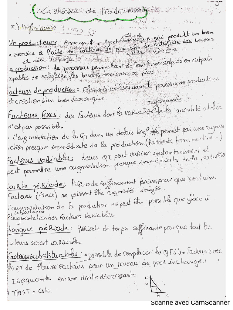 Résumé Micro | PDF