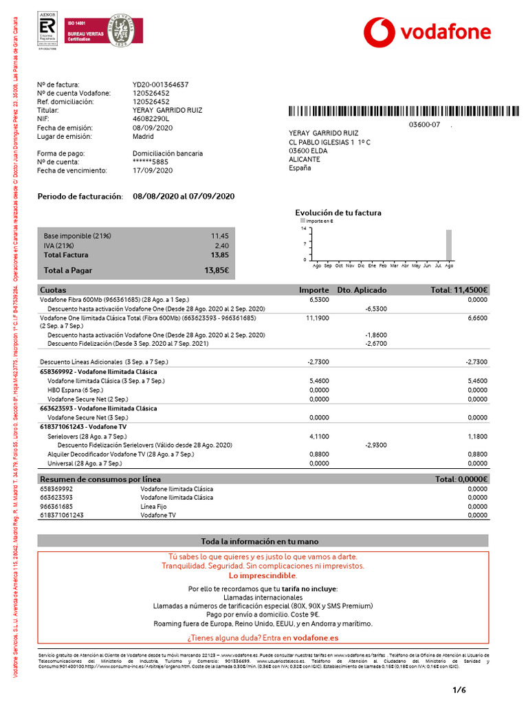 Factura Vodafone: Detalles y Descuentos | PDF | Factura | Bancos