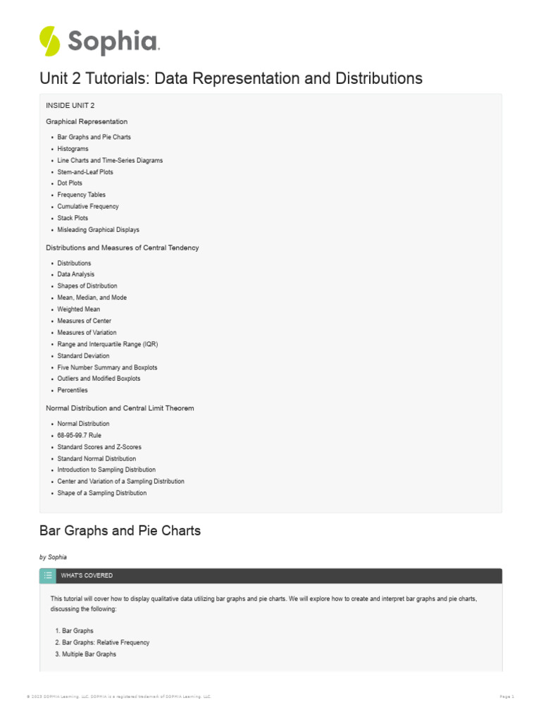 Unit 2 Tutorials Data Representation and Distributions | PDF | Histogram