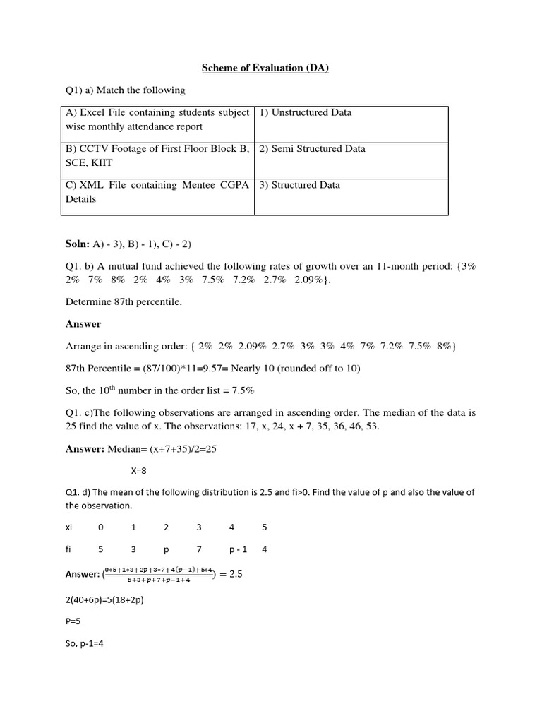 DA Exam Paper | PDF | Data Analysis | Predictive Analytics