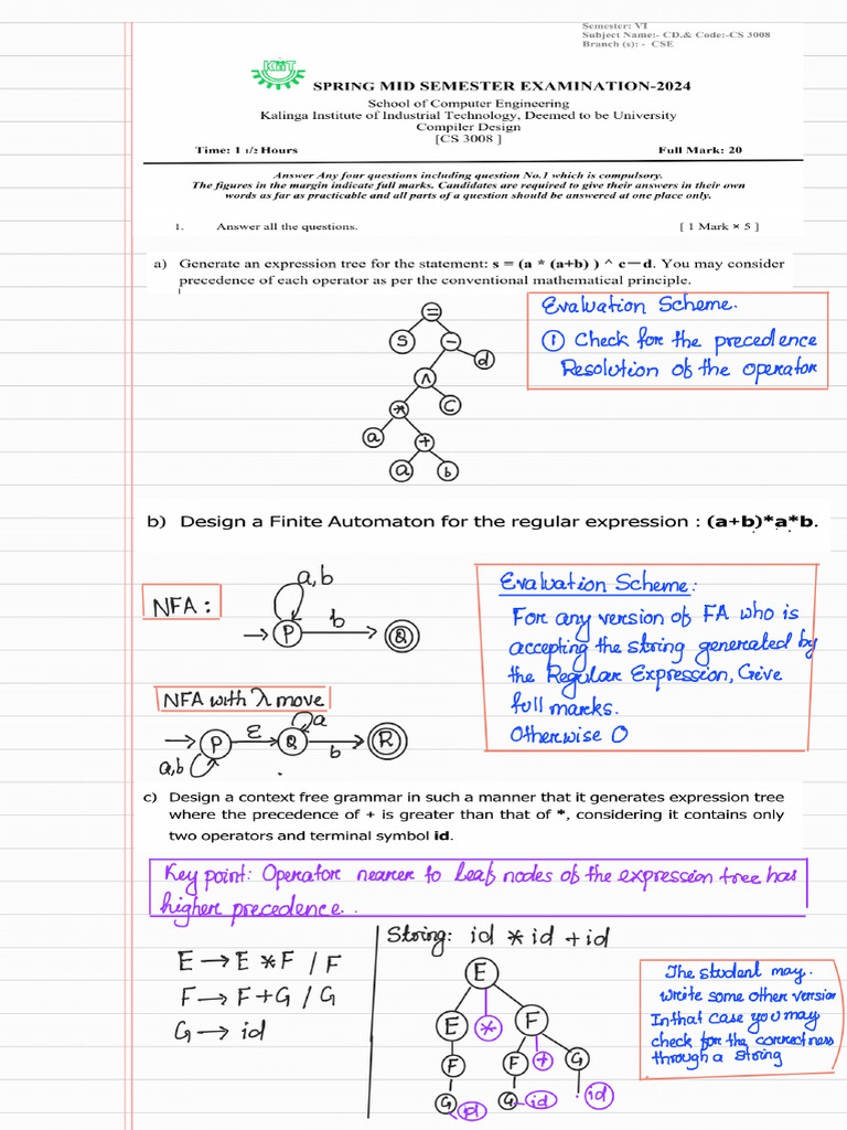 Compiler Design Exam Papers | PDF