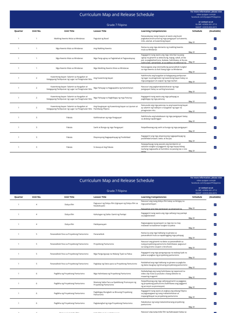 Grade 7 Filipino Curriculum Map and Release Schedule - Grade 7 | PDF