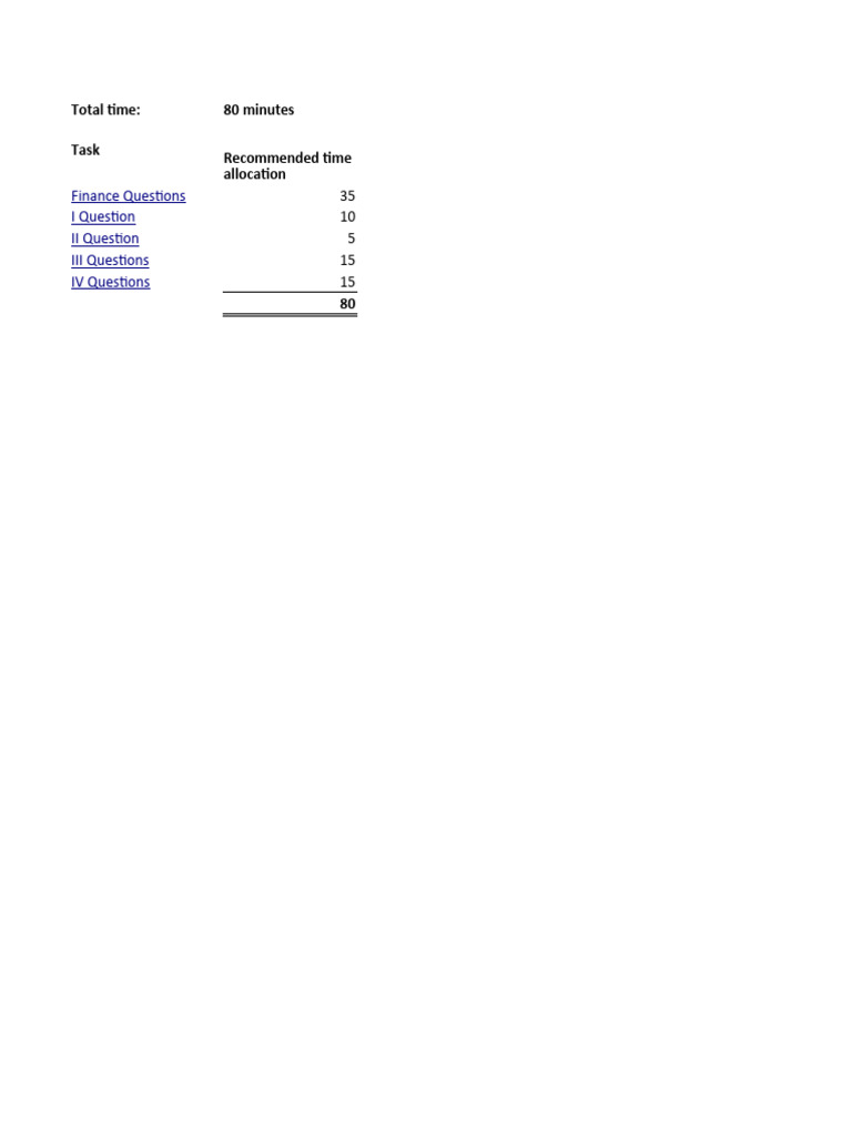 Financial Reporting and Analysis Test - Solved | PDF | Depreciation ...