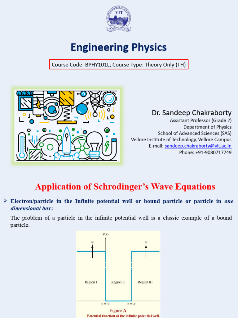 Bphy101l Qm 9th Class 2 Pdf Wave Function Schrödinger Equation