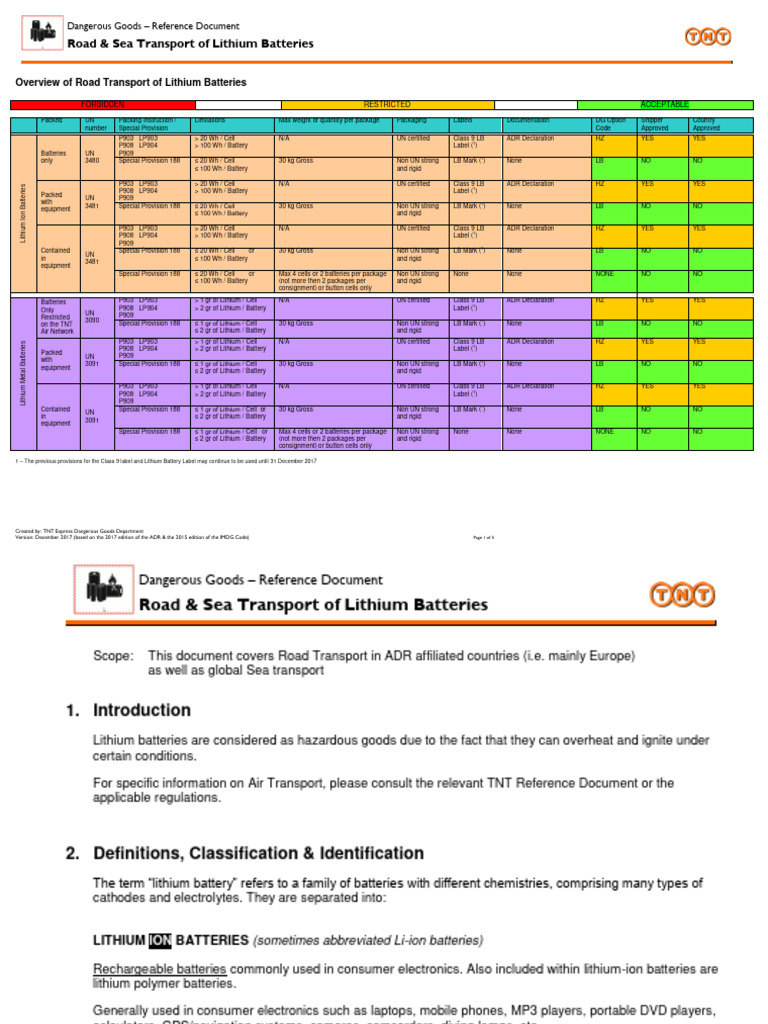 2017-ROAD - and - SEA - Transport - of - SP188 - Lithium - Batteries ...