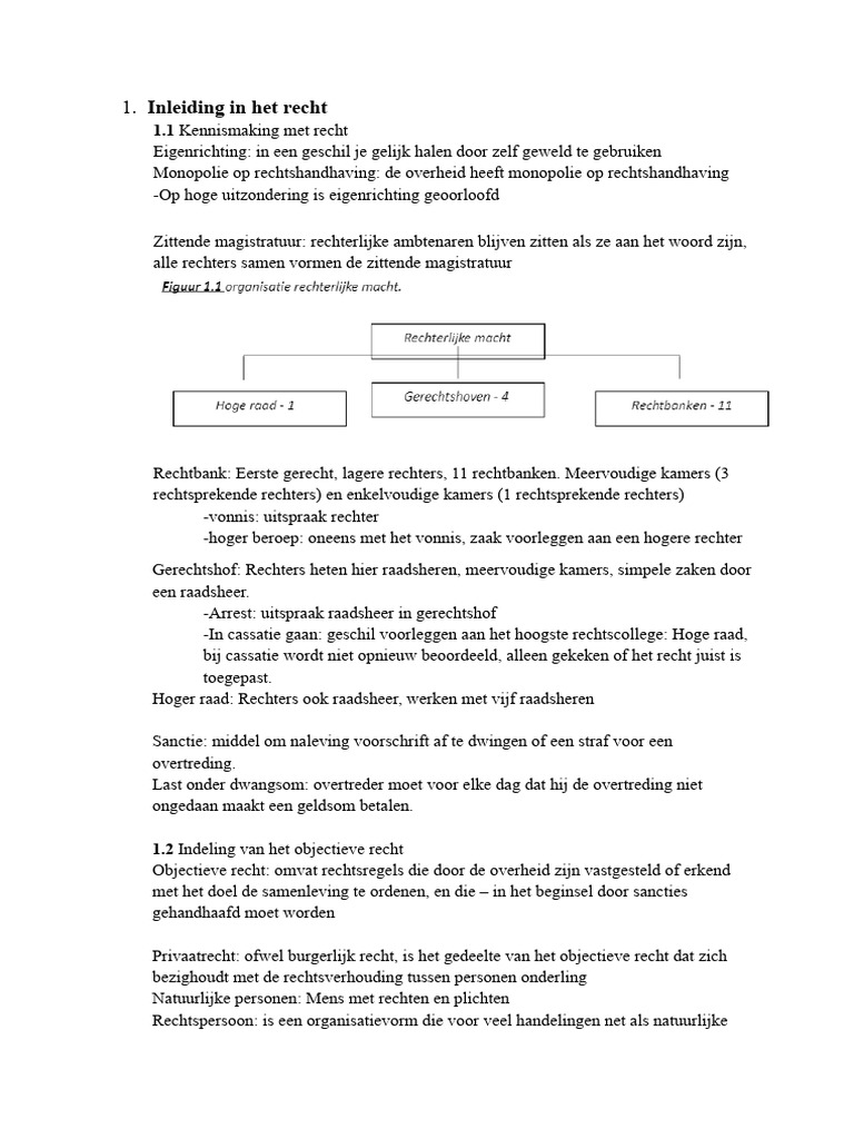 Samenvatting Basisboek Recht en Ander Naslagwerk (Voor Recht in ...
