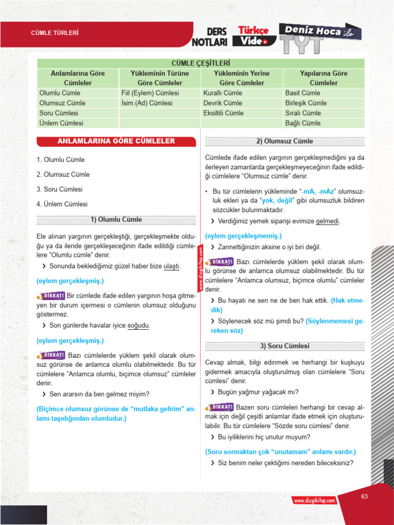 Cumle Turleri Ders Notu PDF Deniz Hoca 2024 | PDF