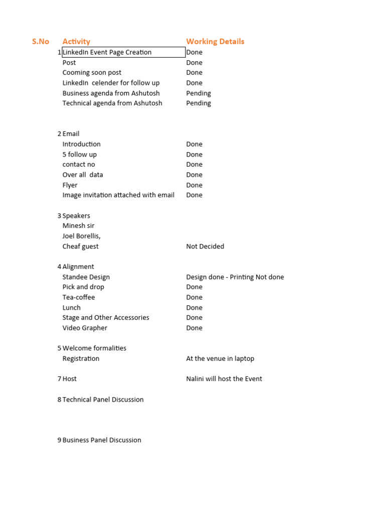 Working Details of AI Event | PDF