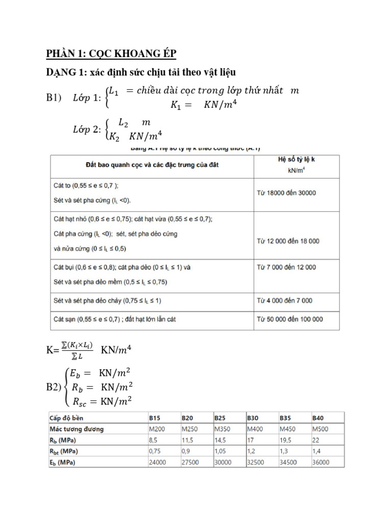 CDTC - File Suon Bai | PDF