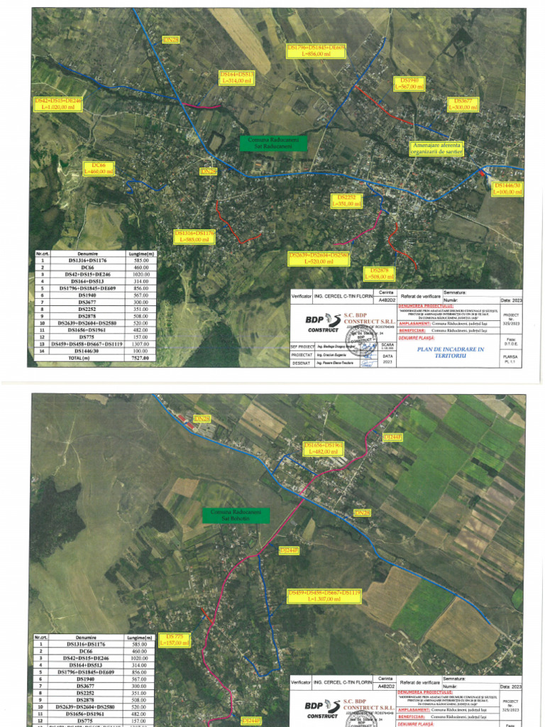 DTOE Parte Desenata | PDF