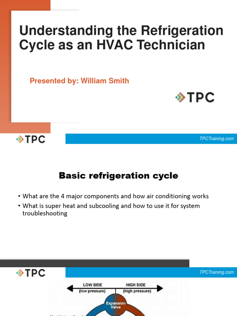 Understanding The Refrigeration Cycle As An HVAC Technician | PDF ...