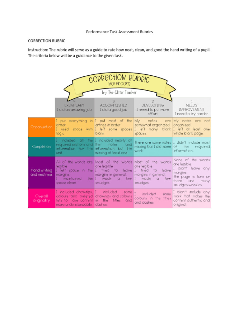 Performance Task Assessment Rubrics | PDF | Rubric (Academic)