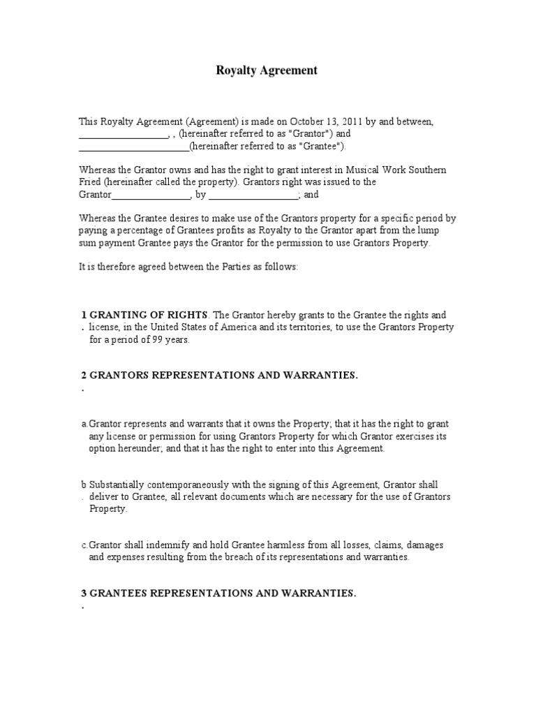 Royalty Agreement Template