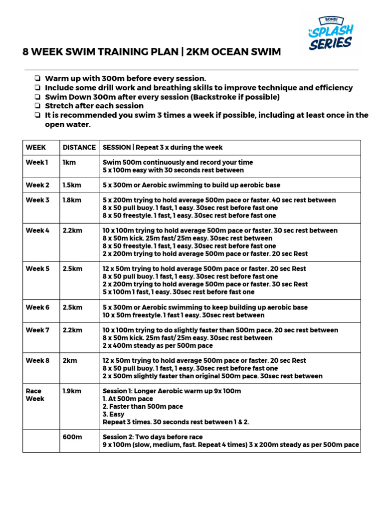 2km Training Plan | PDF | Leisure Activities | Swimming