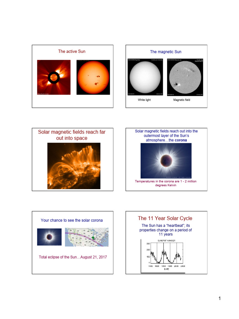 Lecture11 10 | PDF | Sun | Scientific Observation