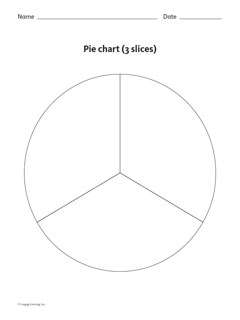 Pie Chart Analysis with 3 Slices | PDF