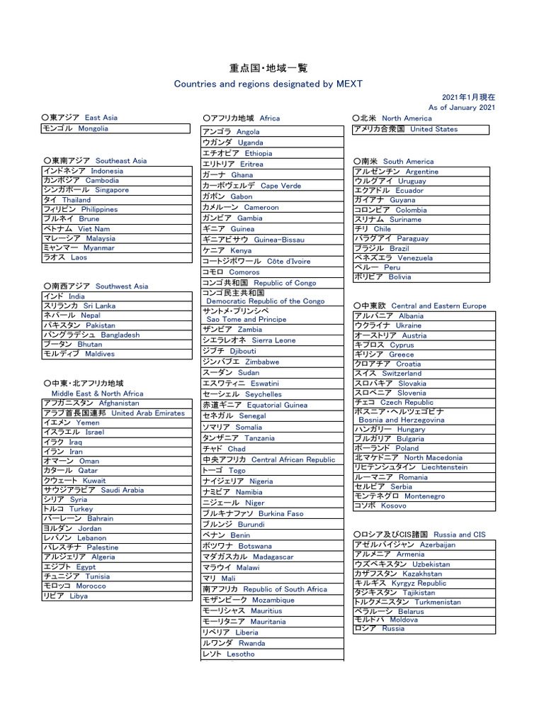 Countries and Regions Designated by MEXT | PDF