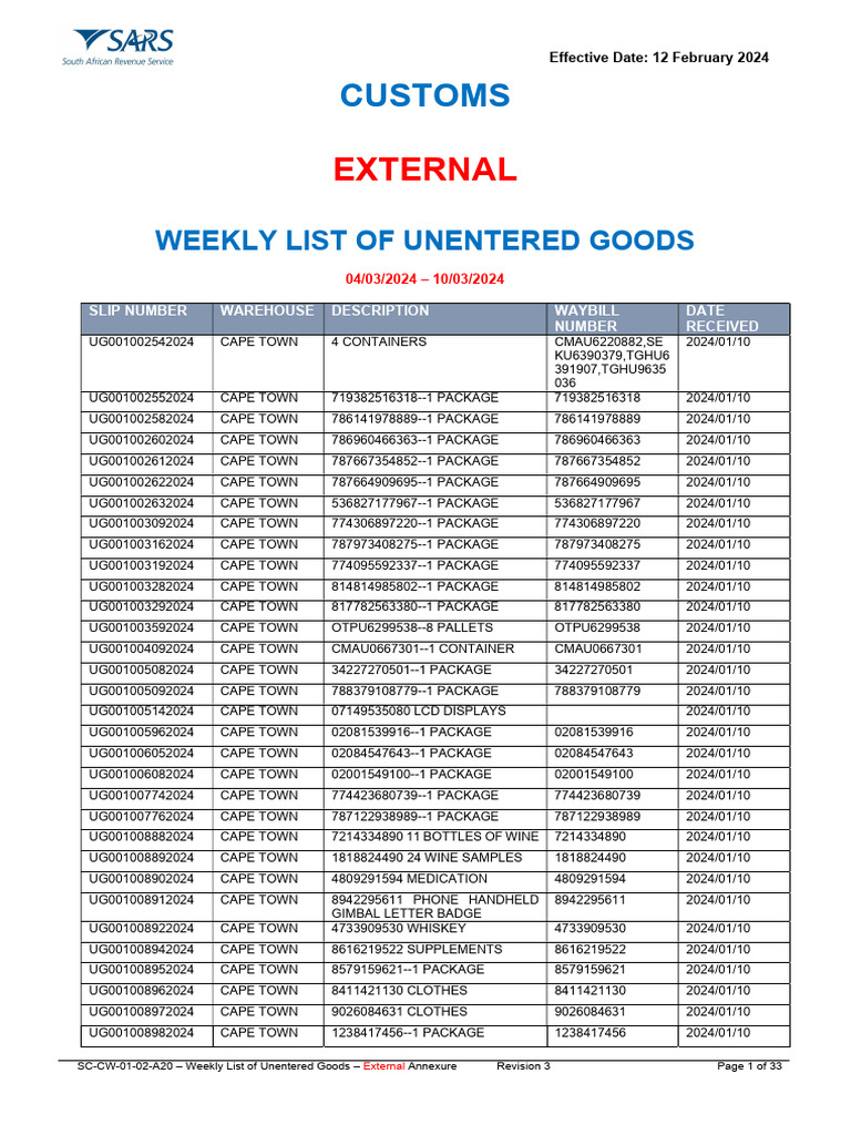 Weekly List of Unentered Goods | PDF | Textiles | Flooring
