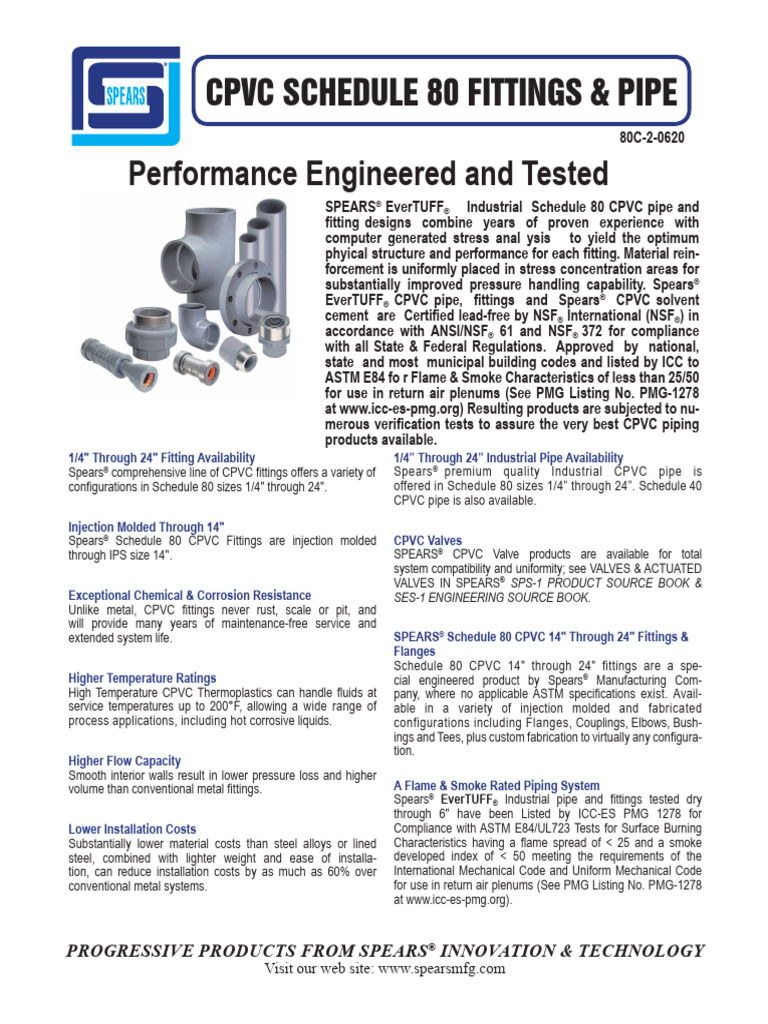 $R95IDHD | PDF | Building Materials | Building Engineering