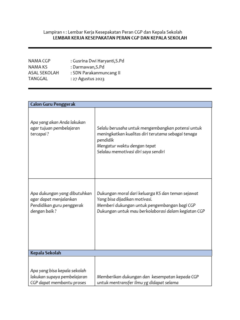 Lampiran 1 - Lembar Kerja Kesepakatan Peran CGP Dan Kepala Sekolah | PDF | Karier & Perkembangan ...