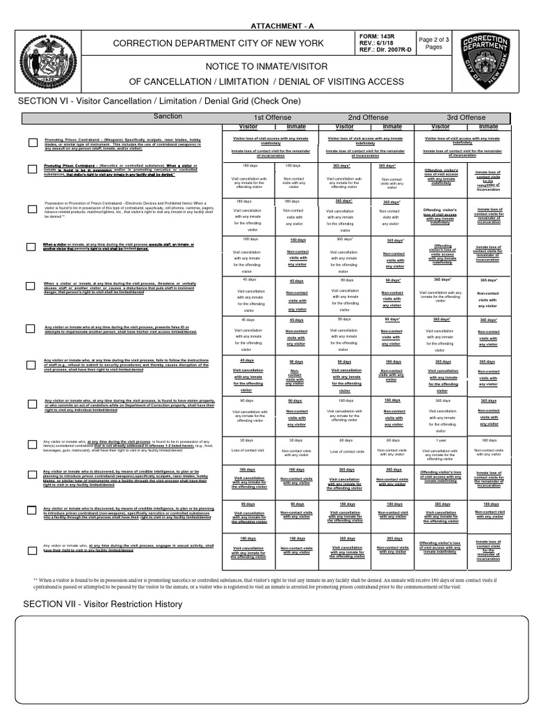 Visit Restriction Grid 4.24.20 | PDF | Prison | Prisoner
