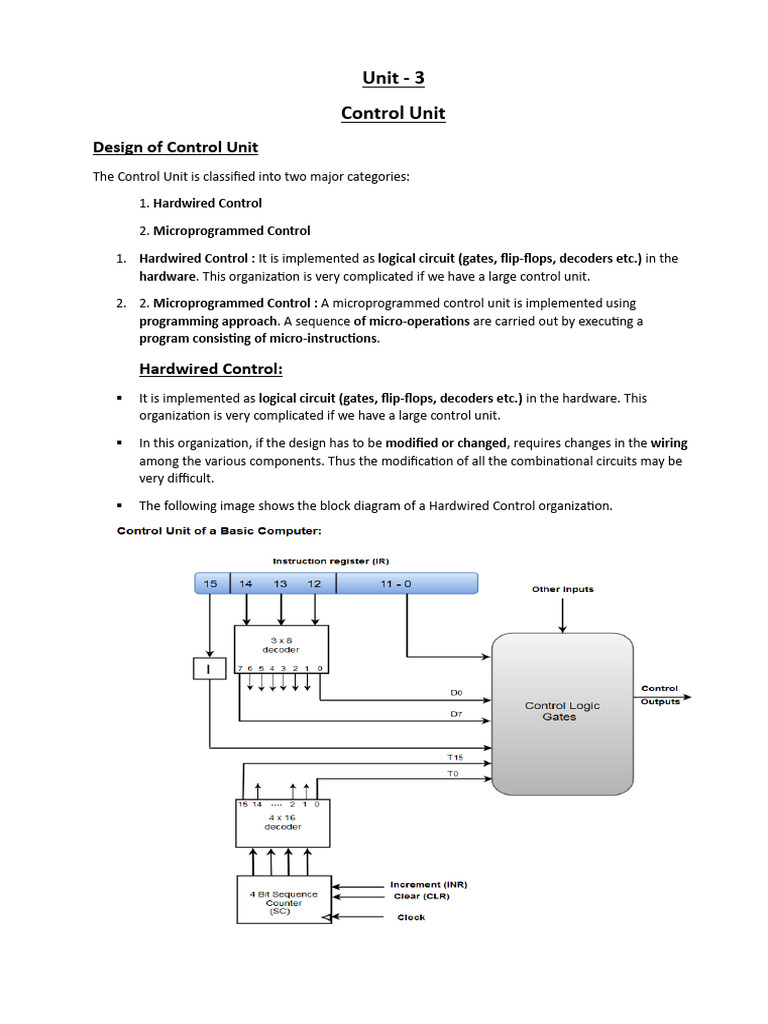 Unit 3 Coa Hardwiered | Download Free PDF | Central Processing Unit | Manufactured Goods